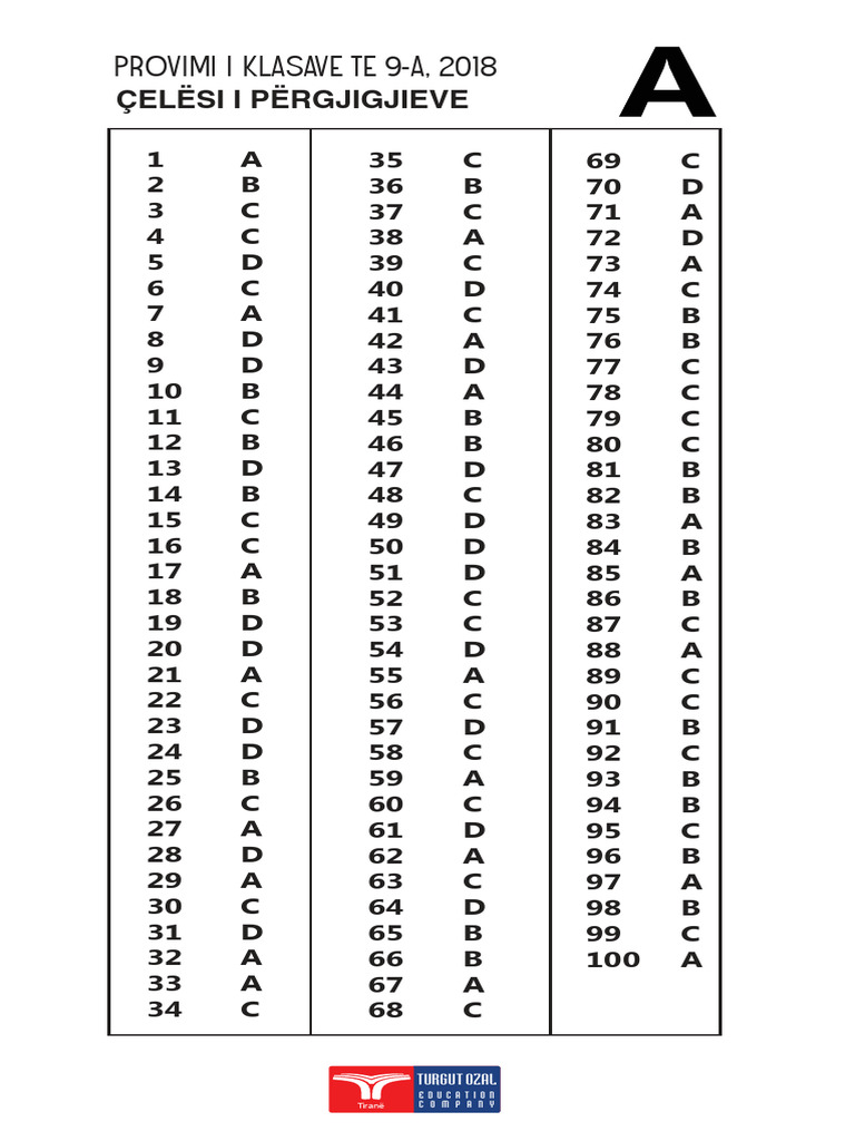 Provimi I Klasave Te 9 A 2018 | PDF
