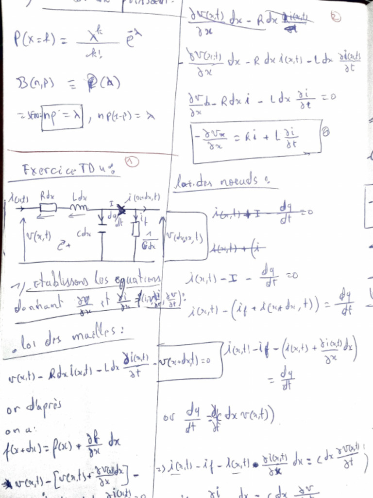 CORRECTION TD 4 PHYSIQUE DES ONDES | PDF