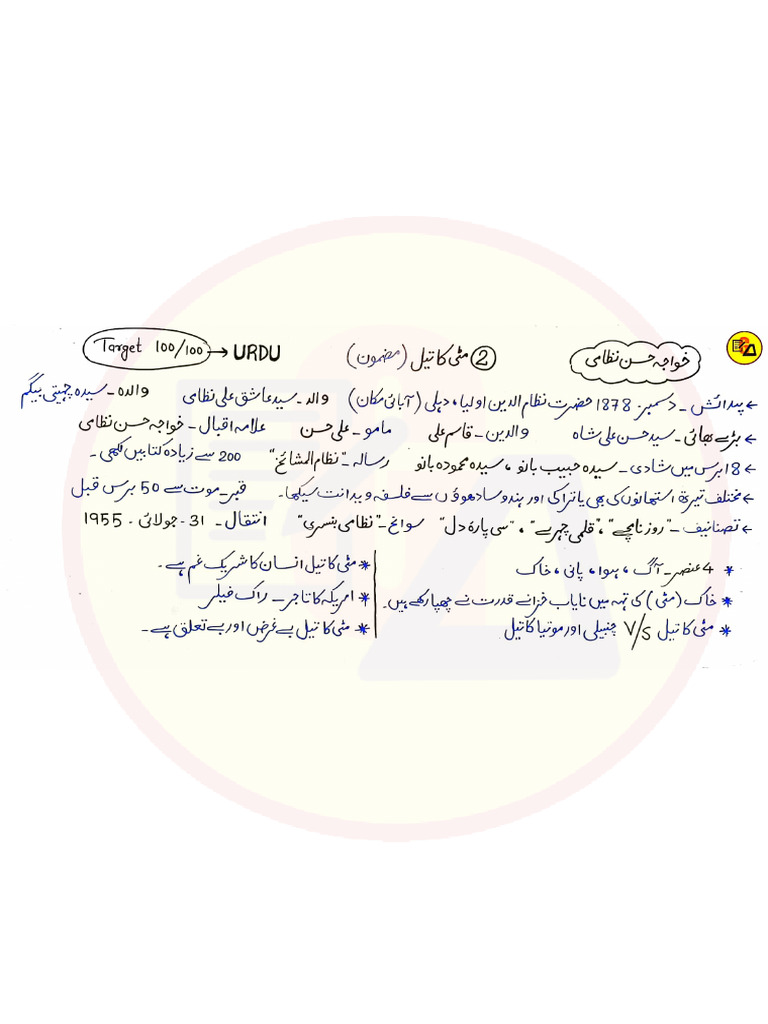 Class 12 Urdu Chapter 2 | PDF
