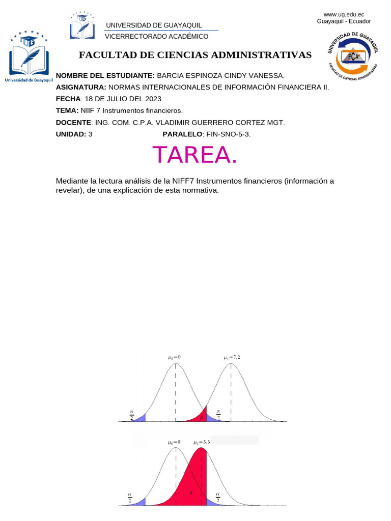 Formato de Tareas | PDF