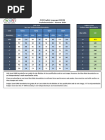 UMS Calculator | PDF | Teaching Methods & Materials | Technology ...