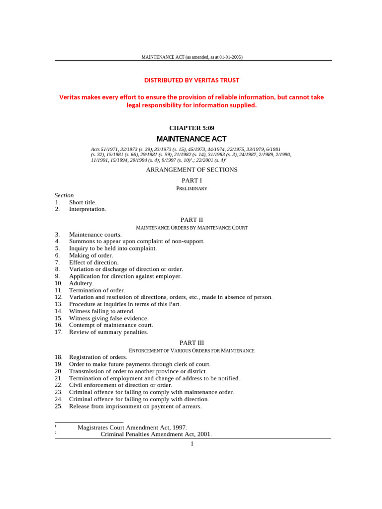 Maintenance Act Overview and Provisions | PDF | Magistrate | Acquittal