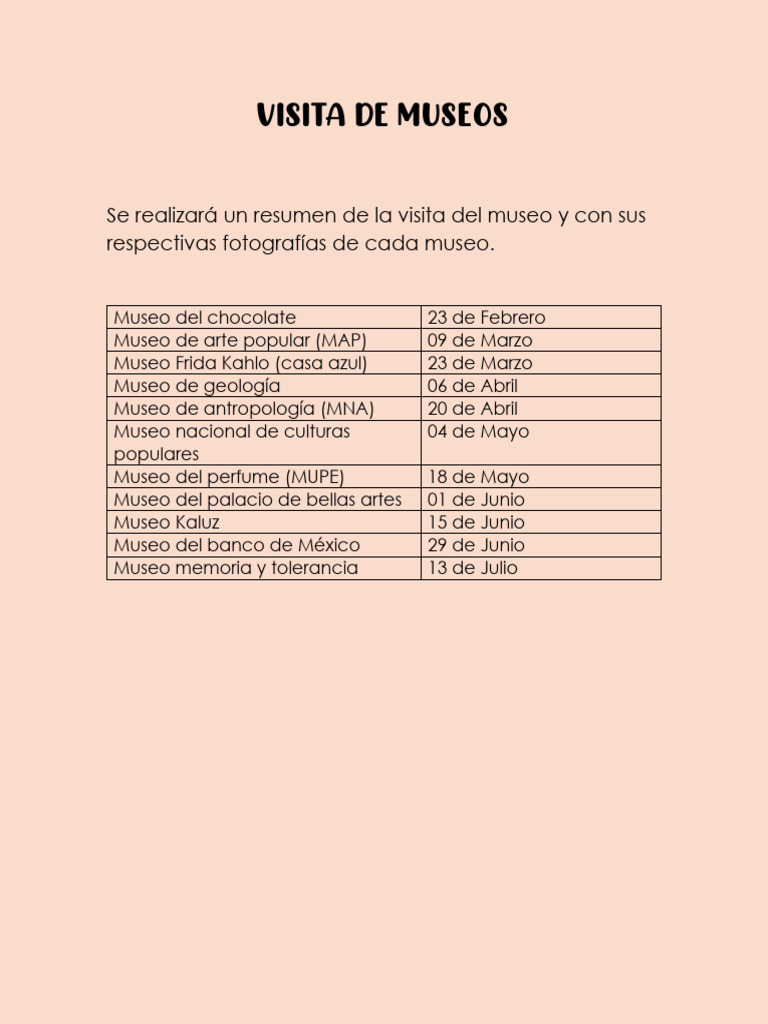 Visita de Museos | PDF