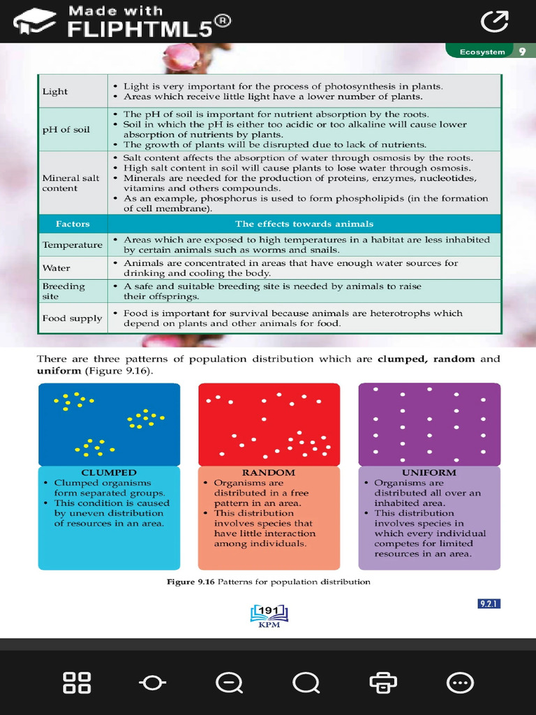Form 5 Biology Textbook KSSM DLP | PDF