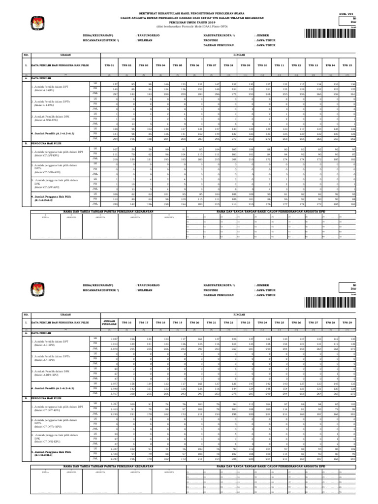 Model Daa1 DPD 44744 Tanjungrejo Dapil Jawa Timur | PDF