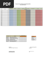 Program Gerakan 7 KAIH | PDF