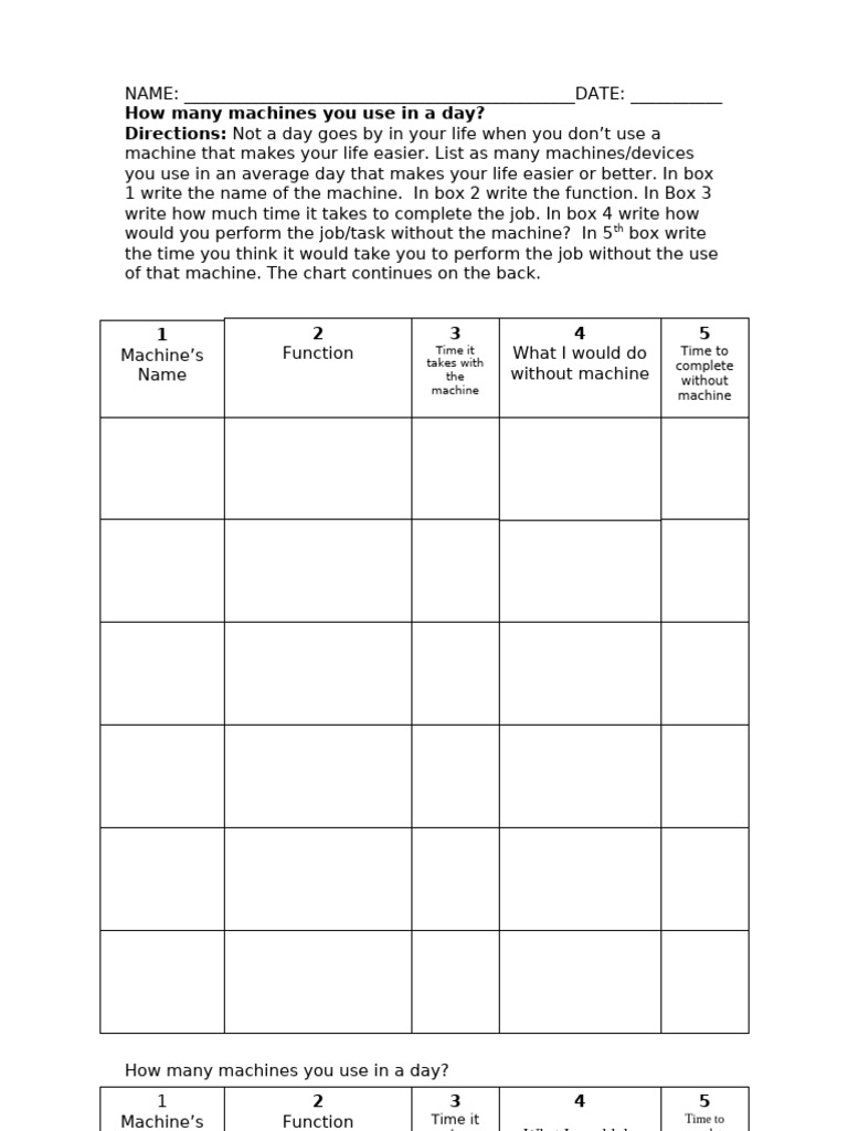 WS-Machines in A Day | PDF