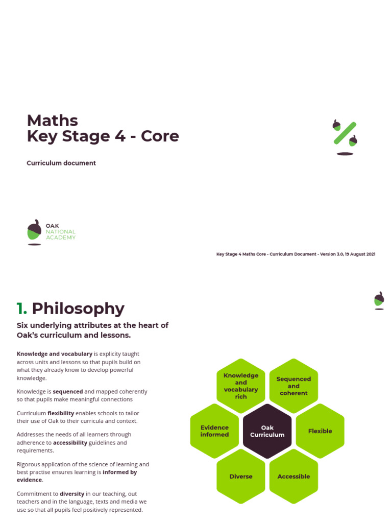 key-stage-4-maths | PDF | Equations | Curriculum