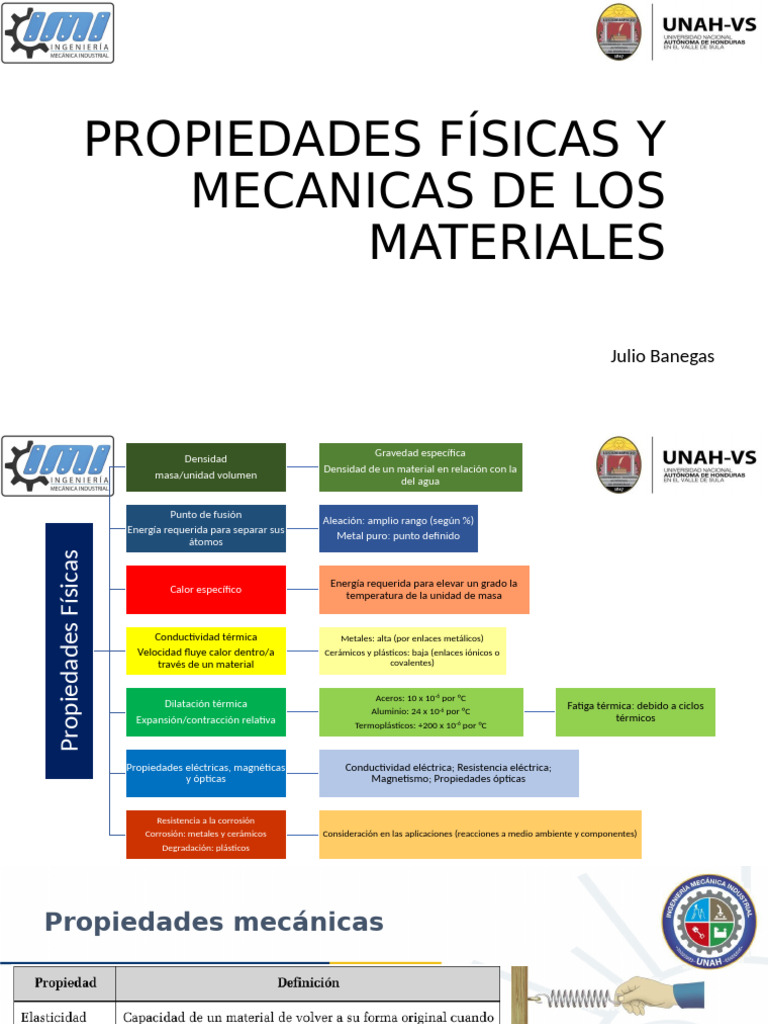 Propiedades Fisicas y Mecanicas | PDF | Rieles | Corrosión