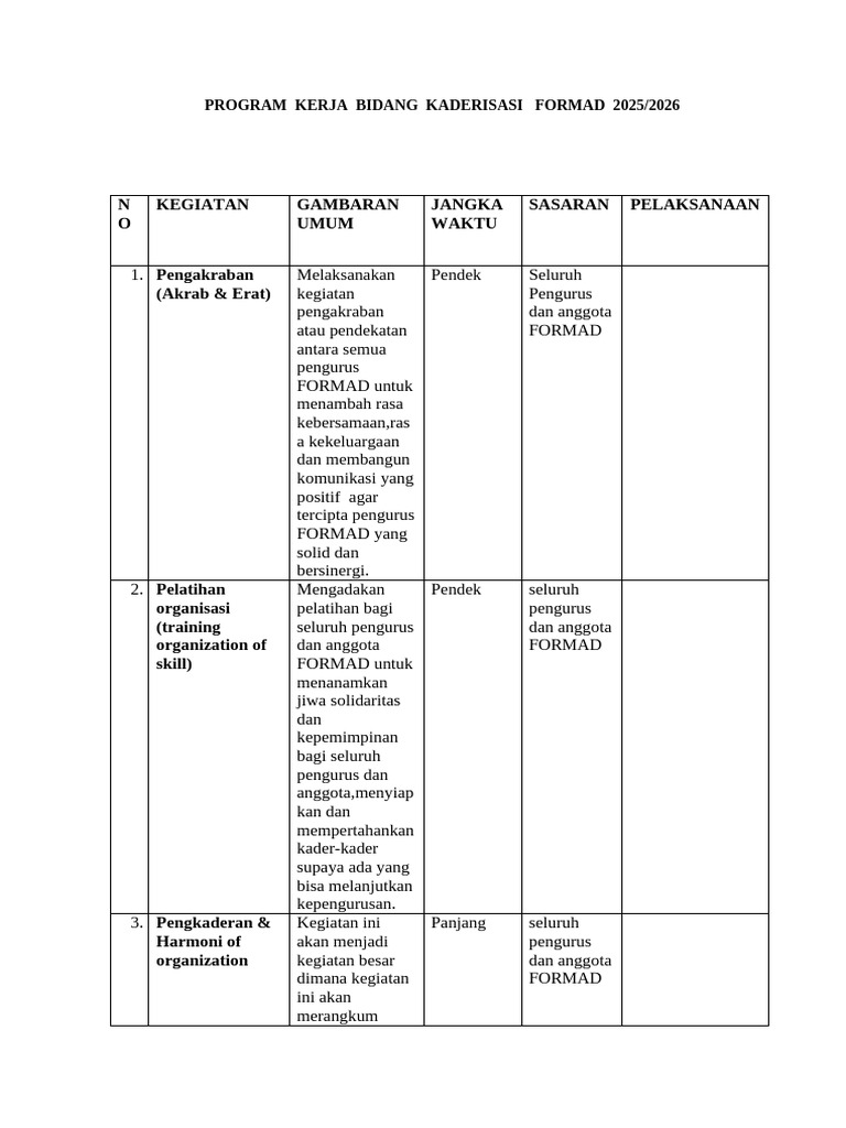 Program Kerja Kaderisasi FORMAD 2025/2026 | PDF