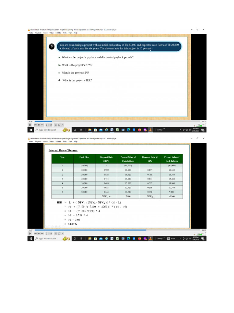 Irr Q-3 | PDF