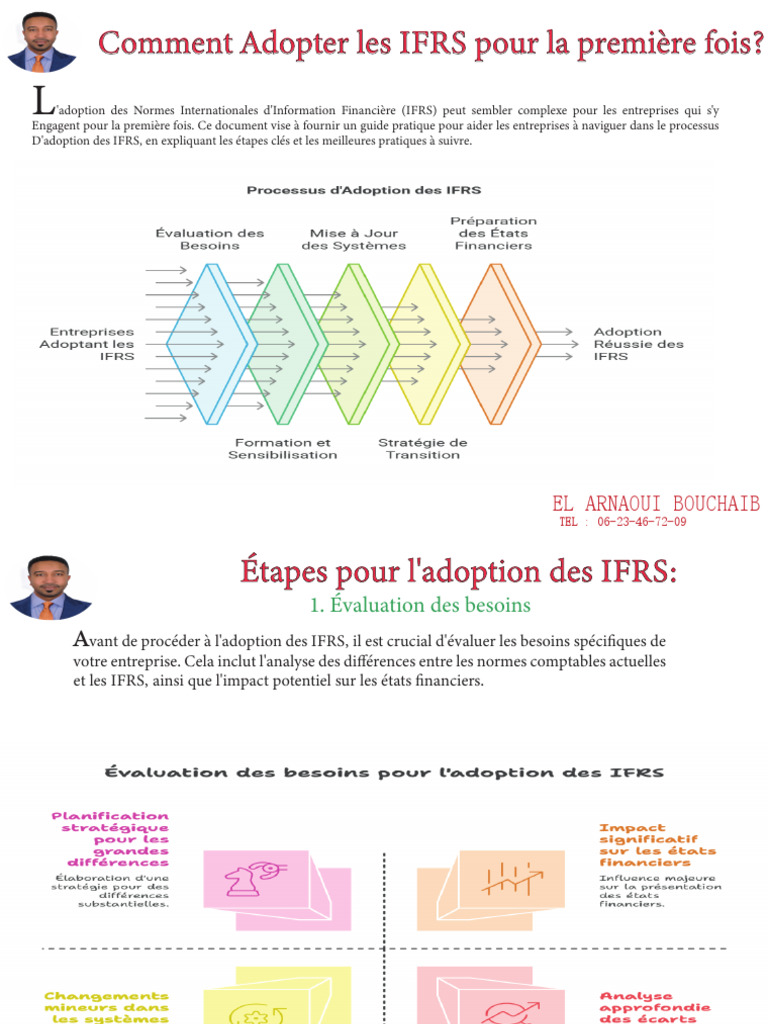 httpswww.oo2.frdatacatalogue2023-2024Oo2-catalogue-formations-certification_V2-1121.pdf | PDF