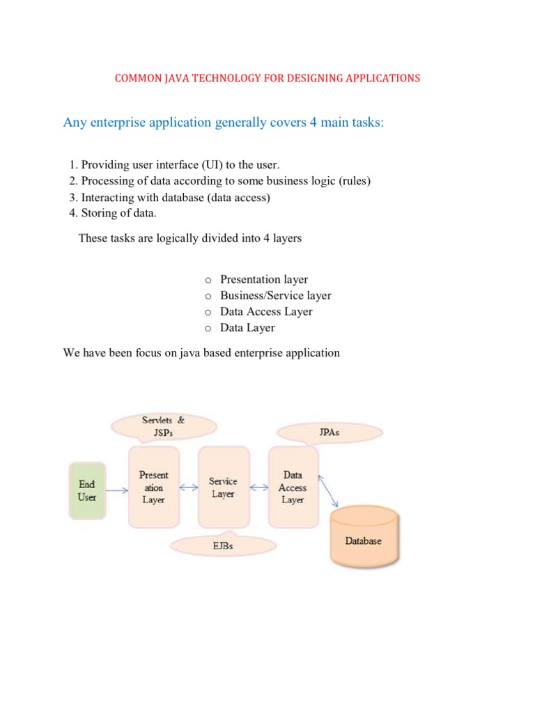 Java Technology | PDF | Enterprise Java Beans | Java Servlet