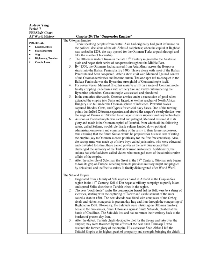 Andrew Yang Period 7 Persian Chart AP World History Chapter 20: The ...