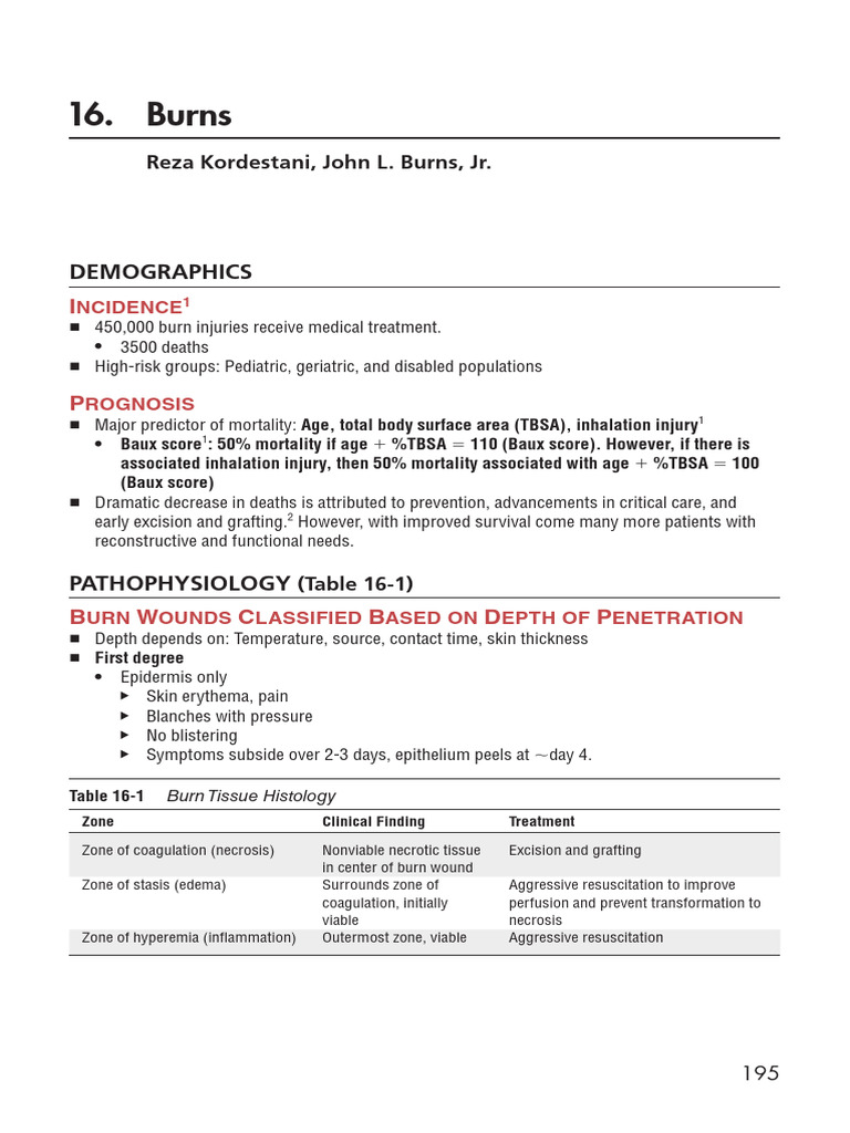 Jeffrey E Janis Editor Essentials-225-240 | PDF | Burn | Diseases And ...