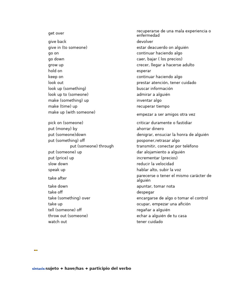 Ingles Doc. Pequeño. | PDF | Lingüística | Gramática