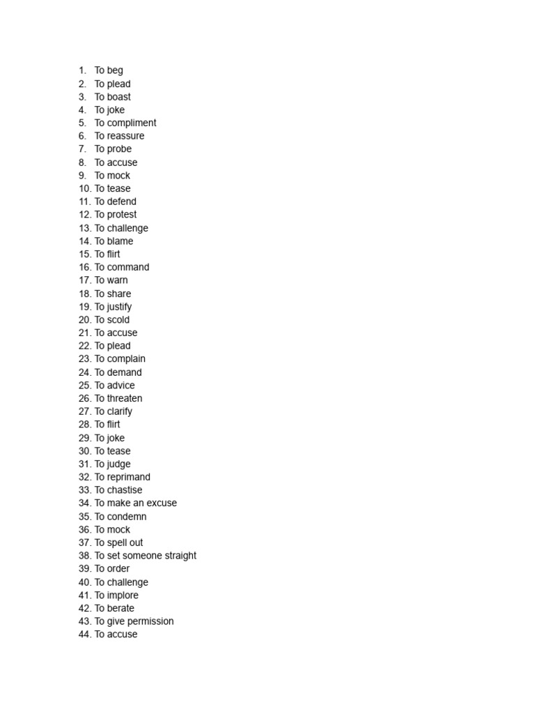 List of Actions | PDF
