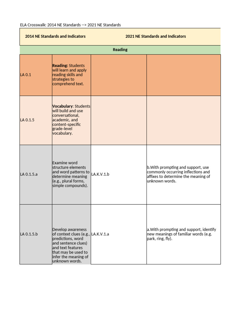 ELA-Standards-Crosswalk V3 08.24.22 | PDF | Word | Reading Comprehension