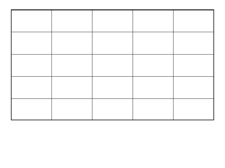 El Paradigma Del Producto No Rentable | PDF