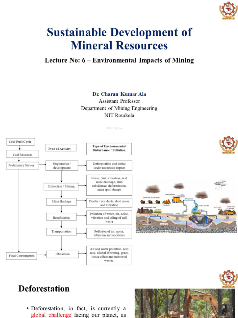 Lecture 6 - Introduction To Environmental Impacts of Mining | PDF