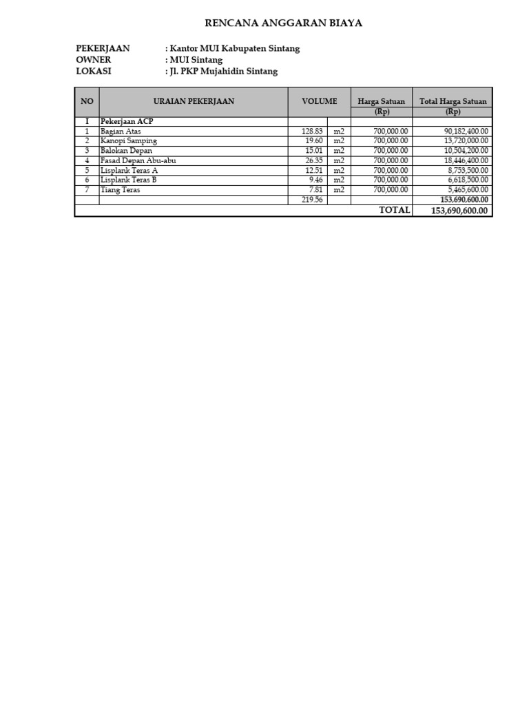 Rab ACP - Merged | PDF
