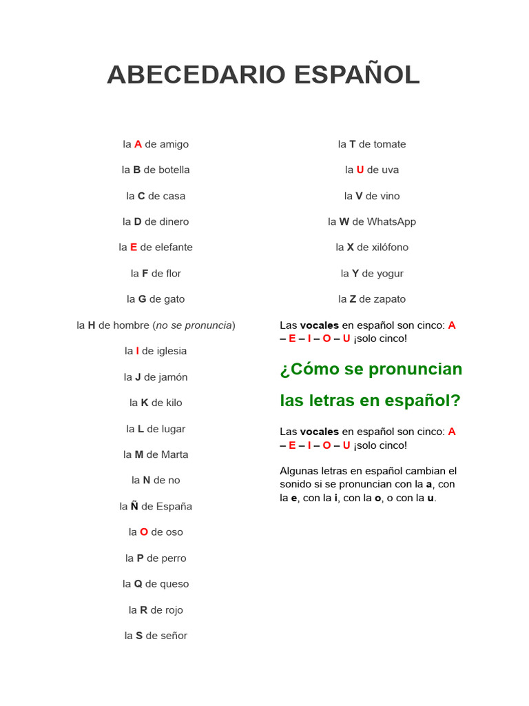 Abecedario y Pronunciación en Español | PDF | Lingüística