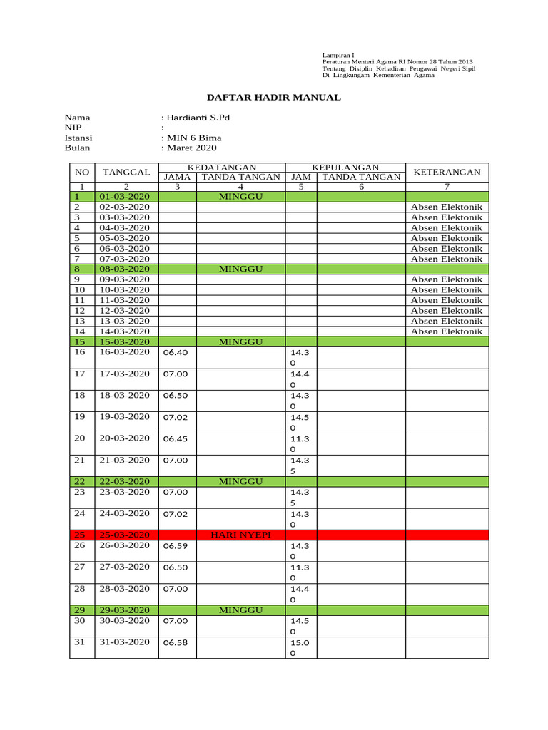 Absen Manual Sesuai Pma Hardianti | PDF