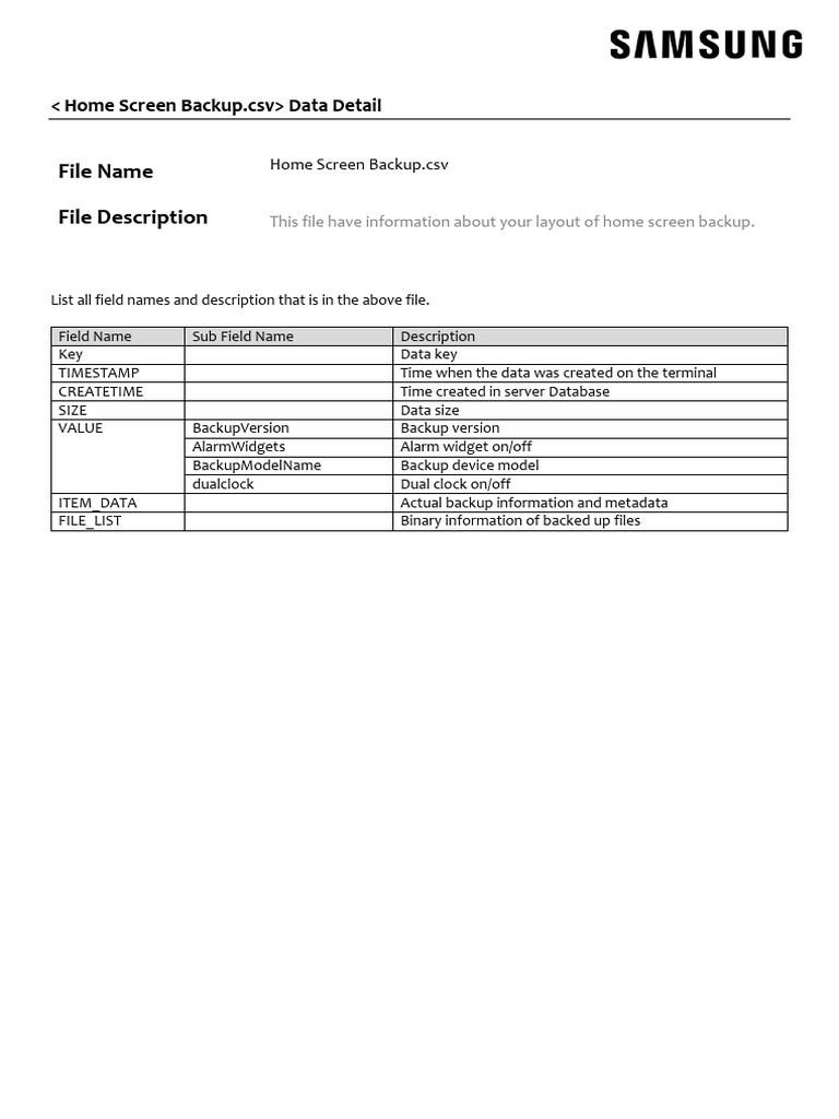 SamsungCloud - File Description On Home Screen Backup - CSV - en - US ...