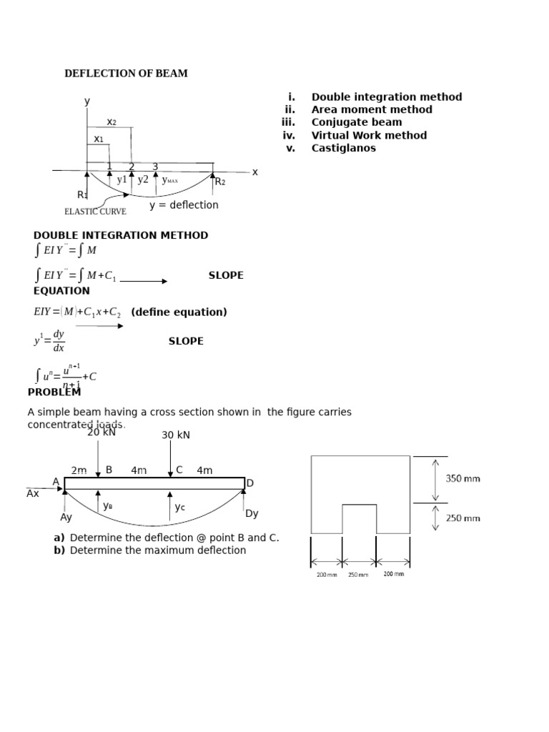 Deflection of Beam | PDF
