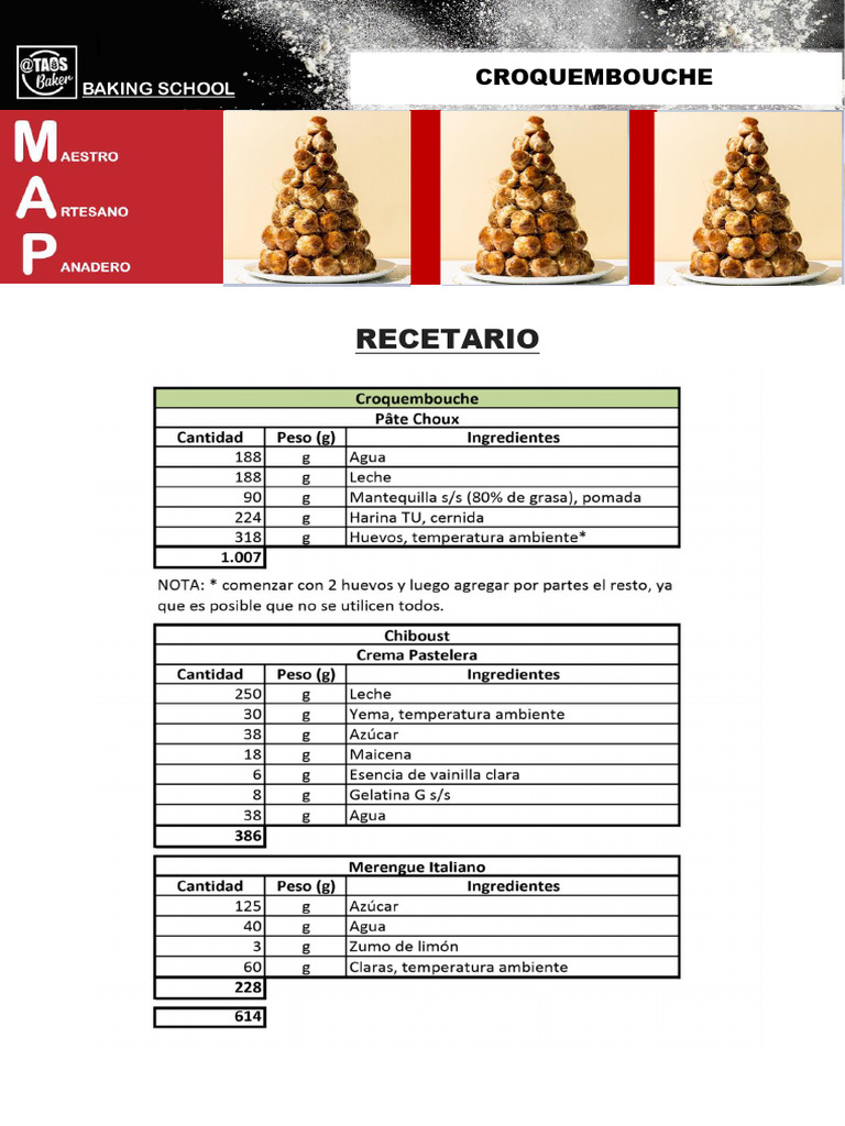 Croque M Bouche | PDF | Merengue | Alimentos