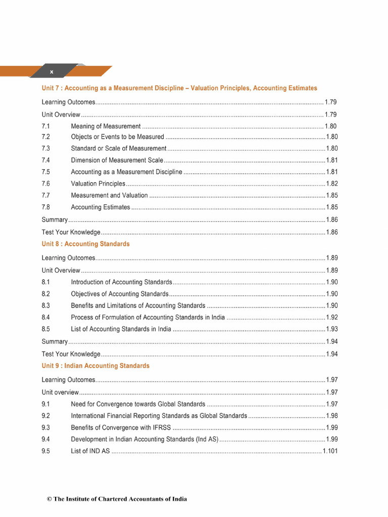 Paper-1 Principles and Practice of Accounting Module 1 - Part3 | PDF