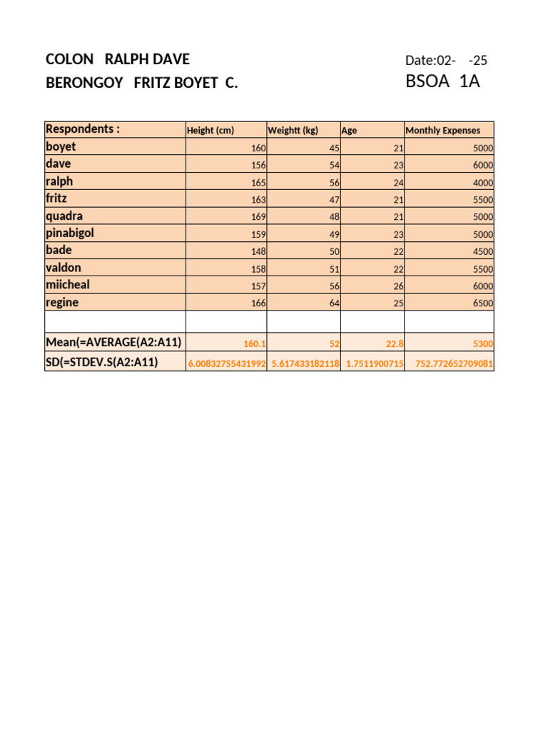 Bsoa 1A: Colon Ralph Dave Berongoy Fritz Boyet C | PDF