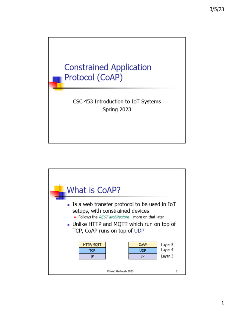 12.CoAP (2) | PDF | Transmission Control Protocol | Internet Protocol Suite