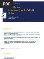 Hhs Organizational Chart Hhs | PDF | United States Department Of Health ...