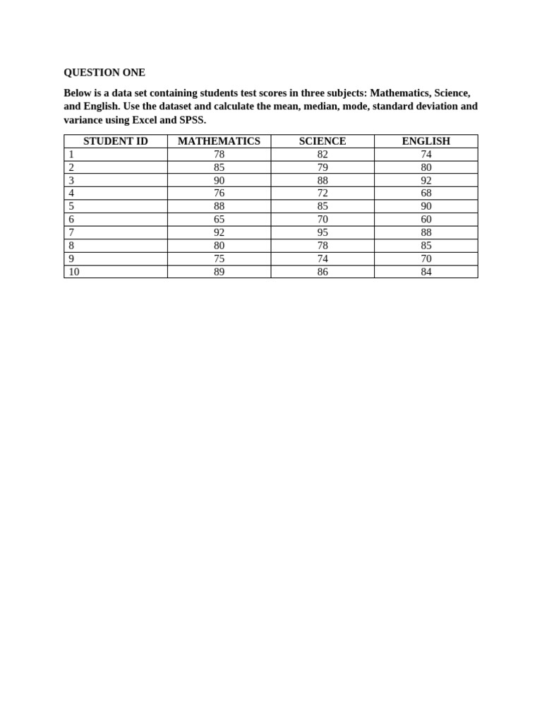 Student Test Score Analysis Guide | PDF