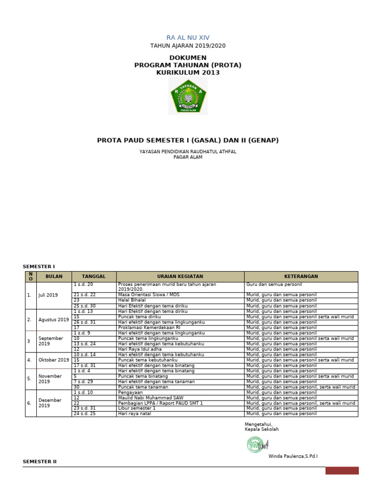 Prota K13 Ra 2019 | PDF