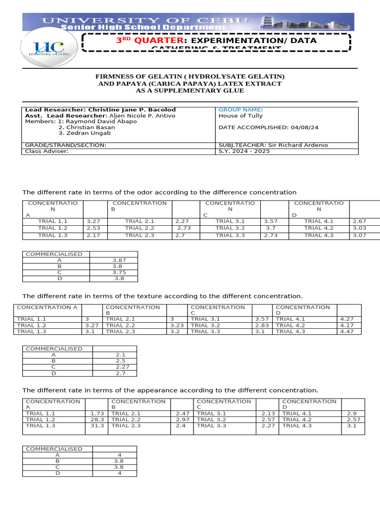 Raw Data Sheet - Hard Copy Template | PDF | Materials