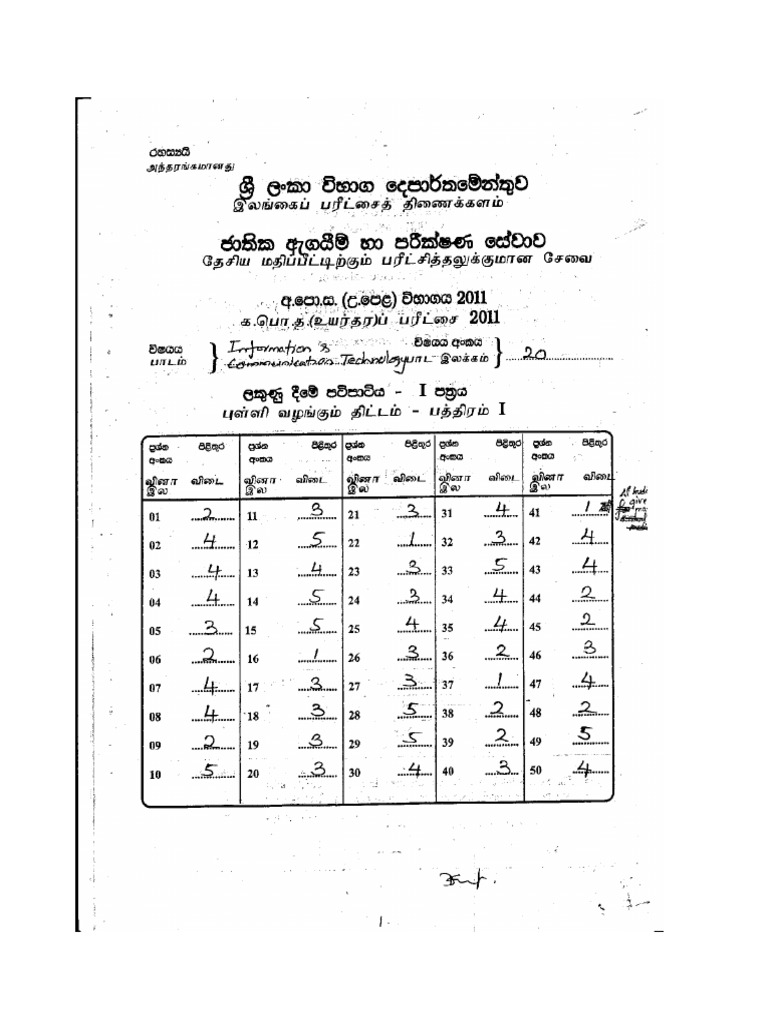 Al Ict Marking Scheme 2011 | PDF