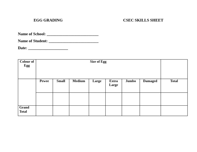 Egg Grading Csec Skills Sheet | PDF
