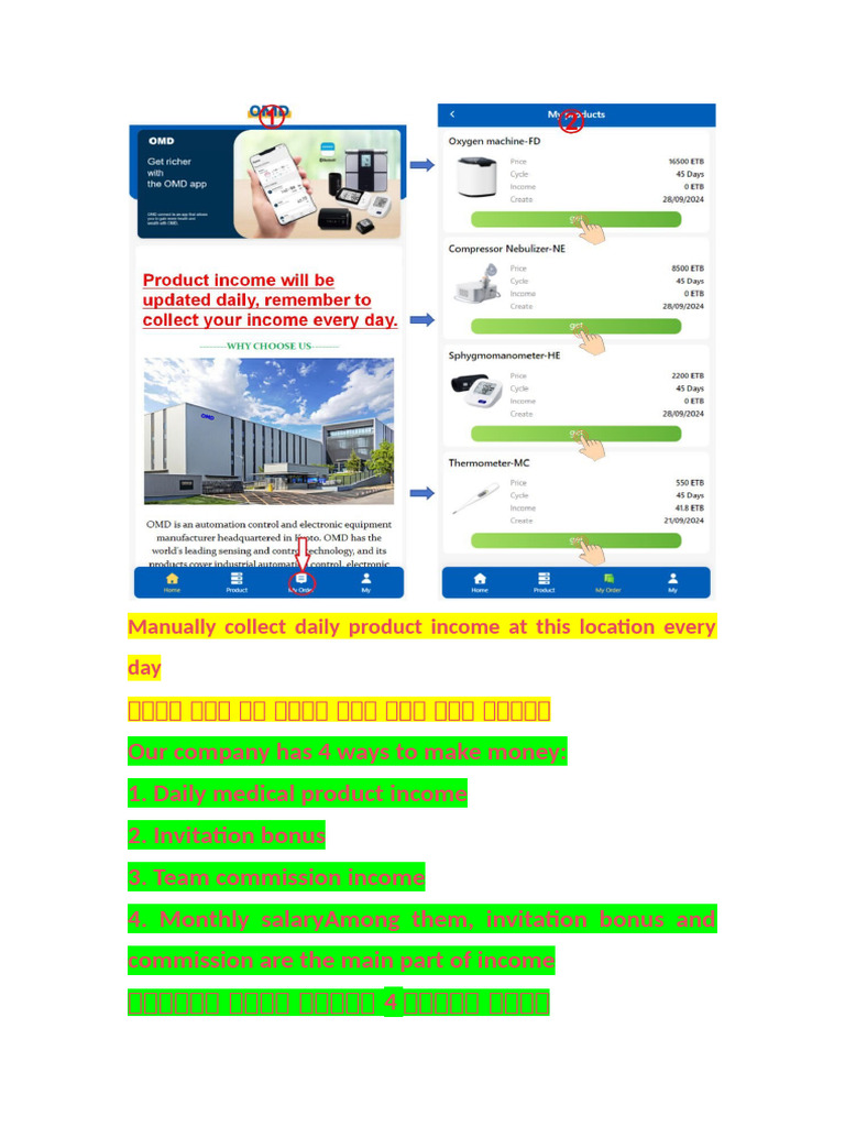 OMD Company Profit Analysis | PDF