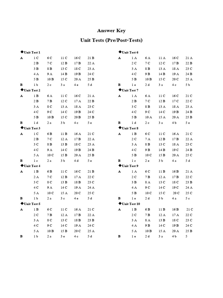 Upbeat 4 Unit Test Answer Key | PDF