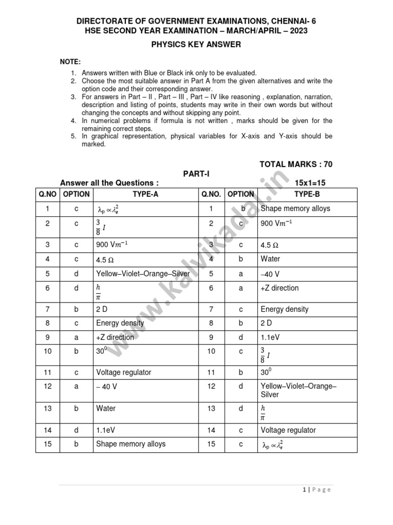 12th PhysicsPublic Exam Official Answer Key EM 2023 | PDF | Series And ...
