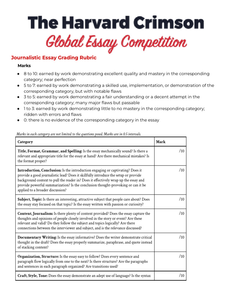 HCGEC 2023 - Journalistic Essay Grading Rubric | PDF | Essays ...