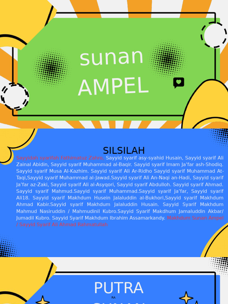 sunan AMPEL(1) | PDF
