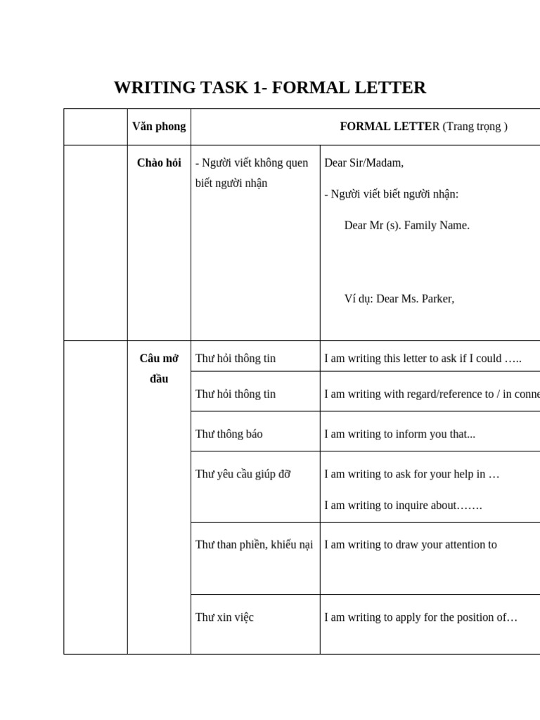 WRITING TASK 1 - FORMAL LETTER-v4 | PDF | Cuisine | Vietnamese Cuisine