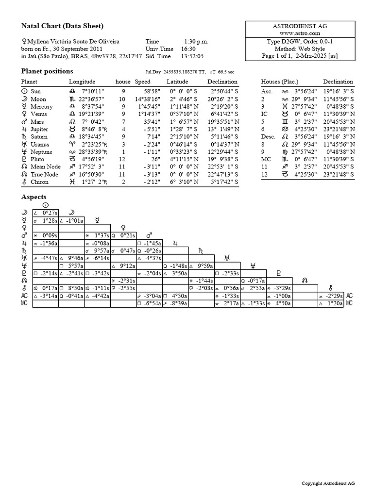 Astro w2gw Myllena Victoria Souto de Oliveira.3825.896112 | PDF | Substellar Objects | Planets