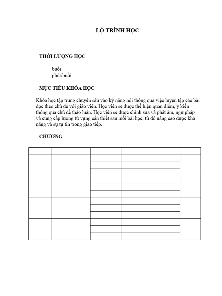 Lo Trinh Hoc Express Yourself 2 New | PDF | Psychological Concepts | Psychology