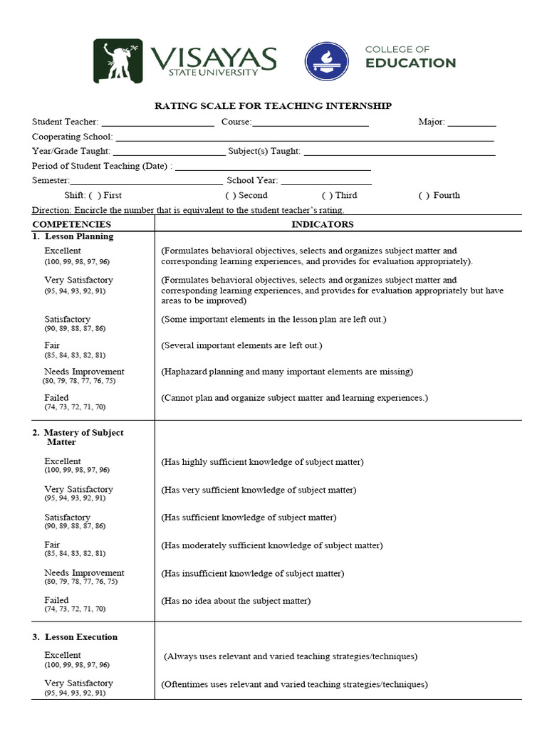 Rating Scale For Teaching Internship | PDF | Teachers | Disciplines