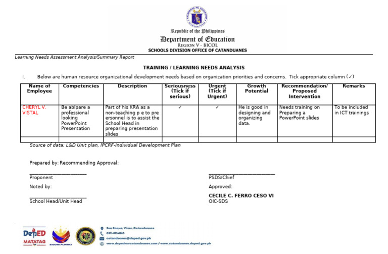 1. LDNA Analysis | PDF