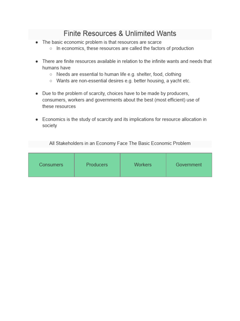 Economics Igcse Notes by Adithya | PDF | Economic Equilibrium ...